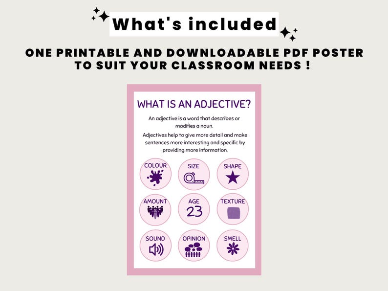 Adjective Poster - Etsy