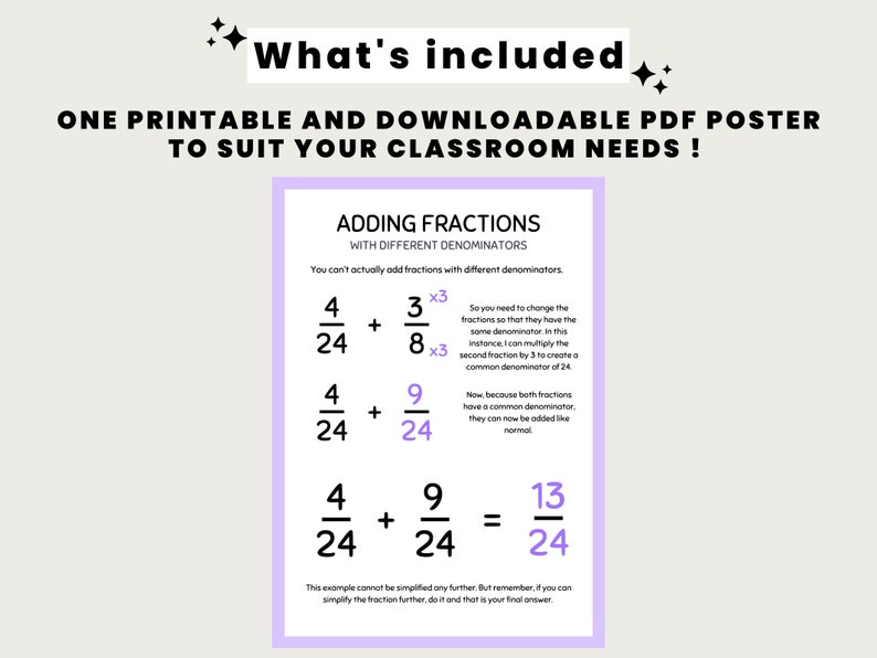 Adding Fractions with Different Denominators Poster - Etsy