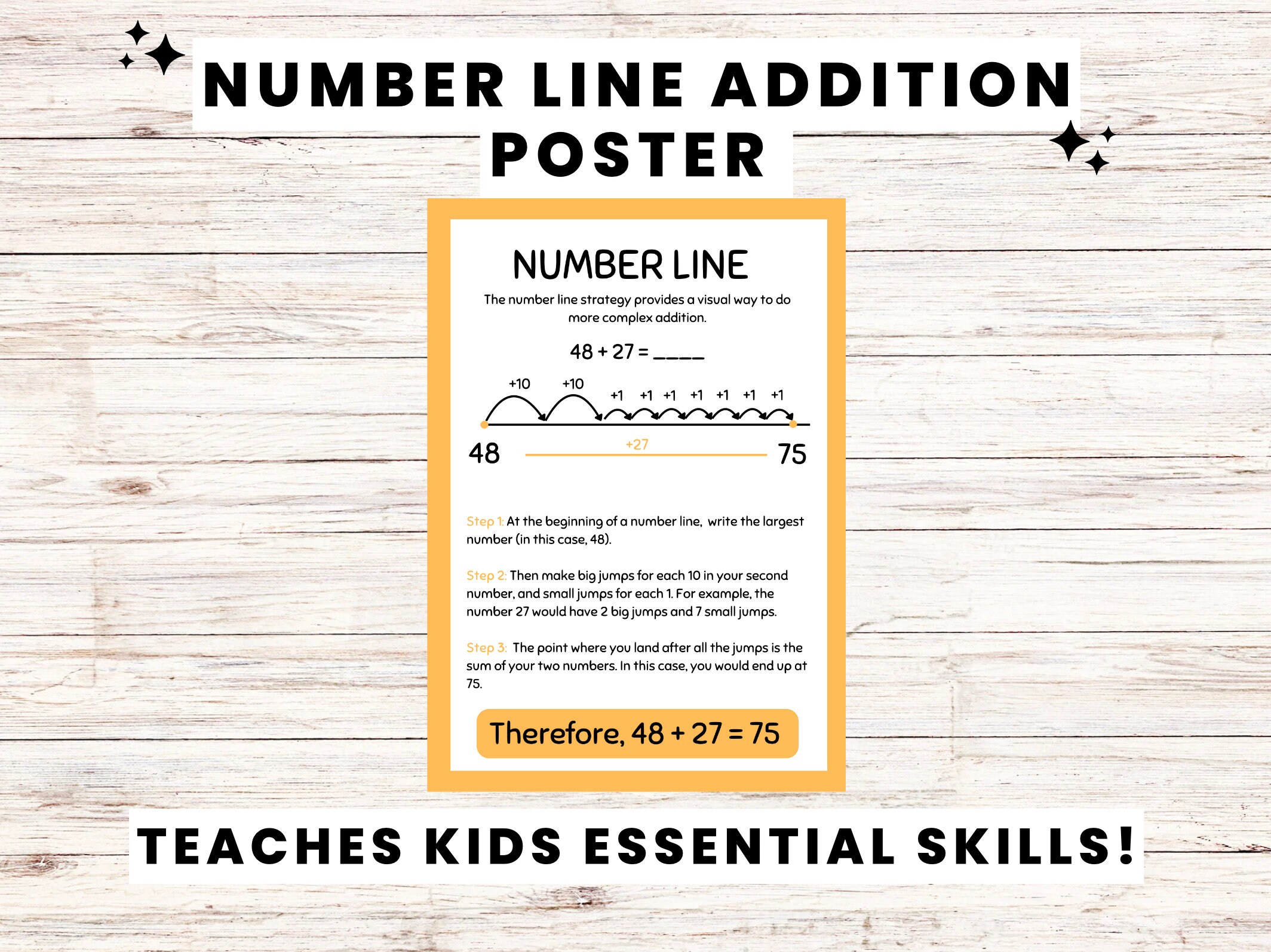 Number Line Addition Poster - Etsy
