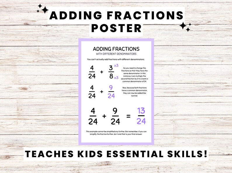 Adding Fractions (with Different Denominators) Poster - Etsy