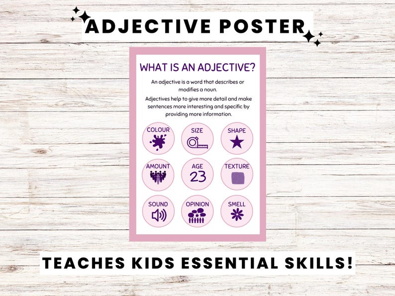 Adjective Poster - Etsy