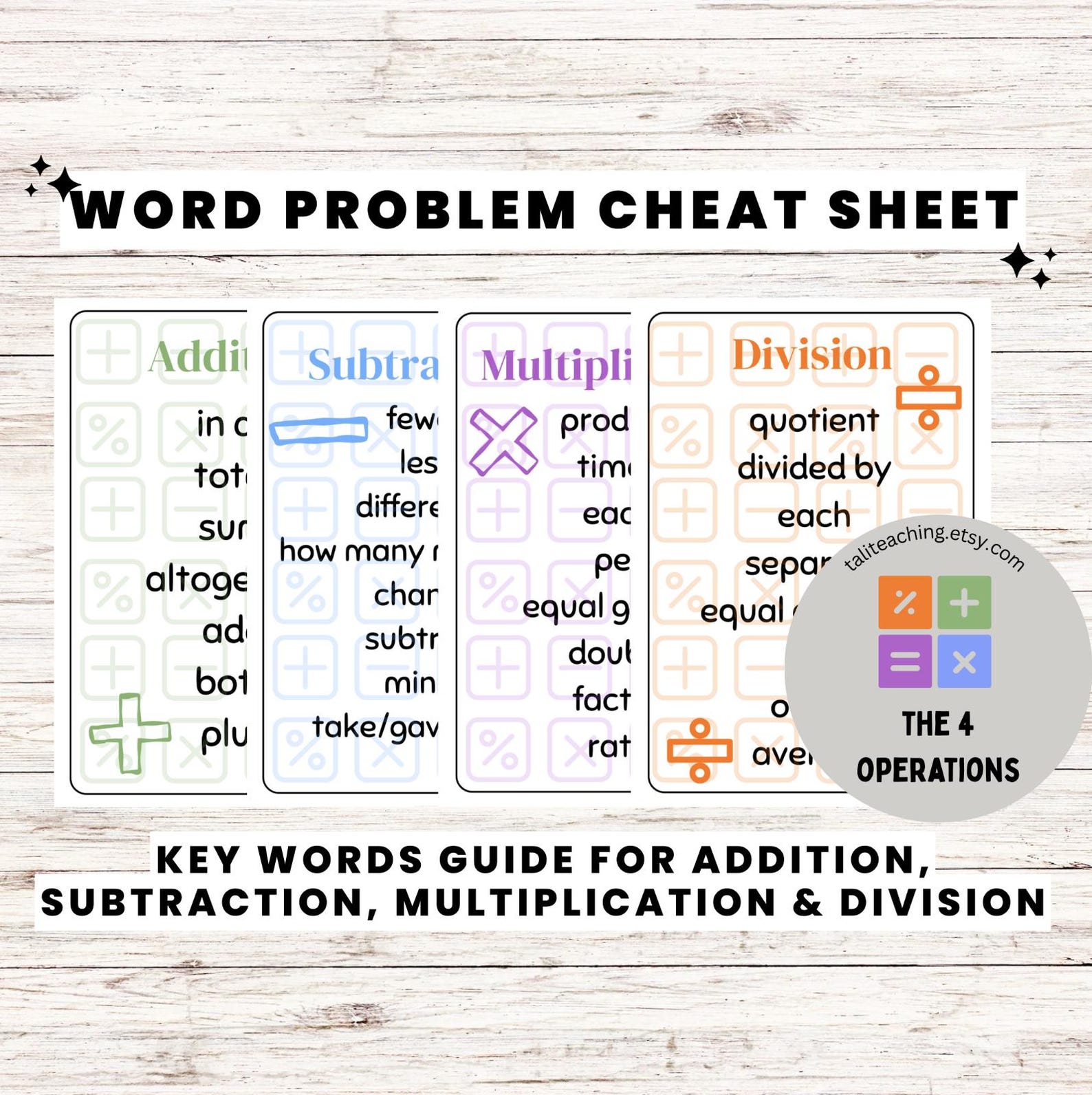 4 Operations Word Problem Cheat Sheet – Key Words Guide for Addition ...