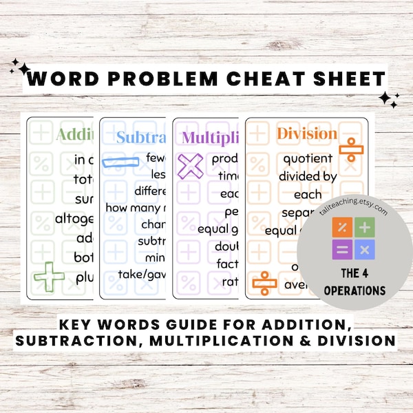 Word Problem Anchor Chart - Etsy