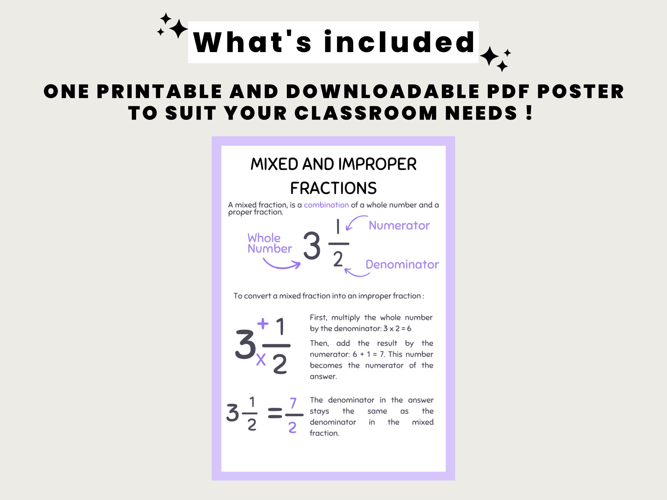 Mixed to Improper Fractions Poster - Etsy