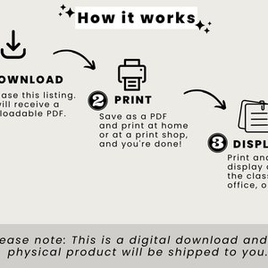 Order of Operations Posters: Includes 4 Variations! - Etsy