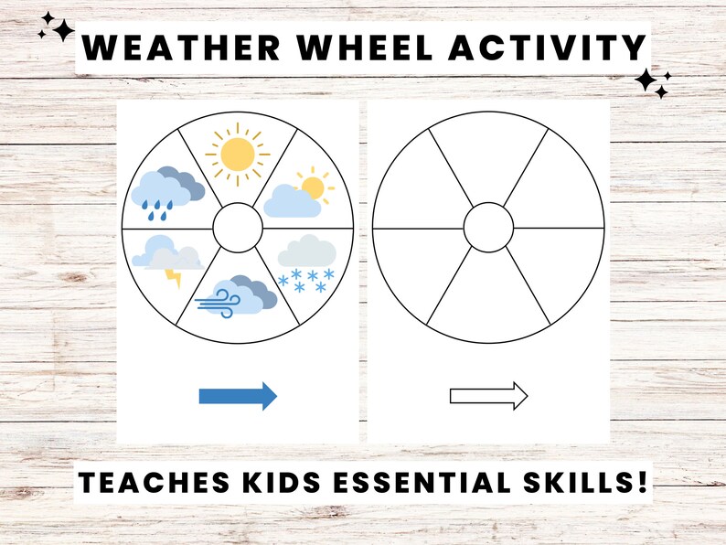 Weather Wheel Activity and Blank Template - Etsy