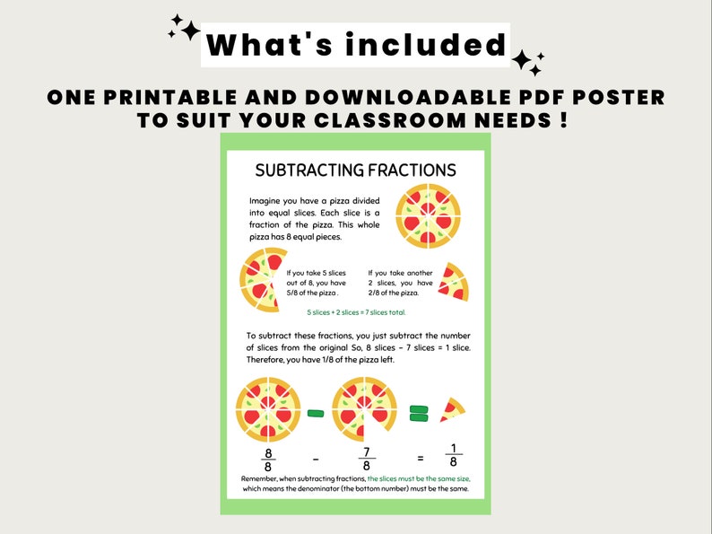 Subtracting Fractions Poster - Etsy