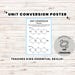Converting Units Metric Poster – Visual Metric Conversion Chart for ...