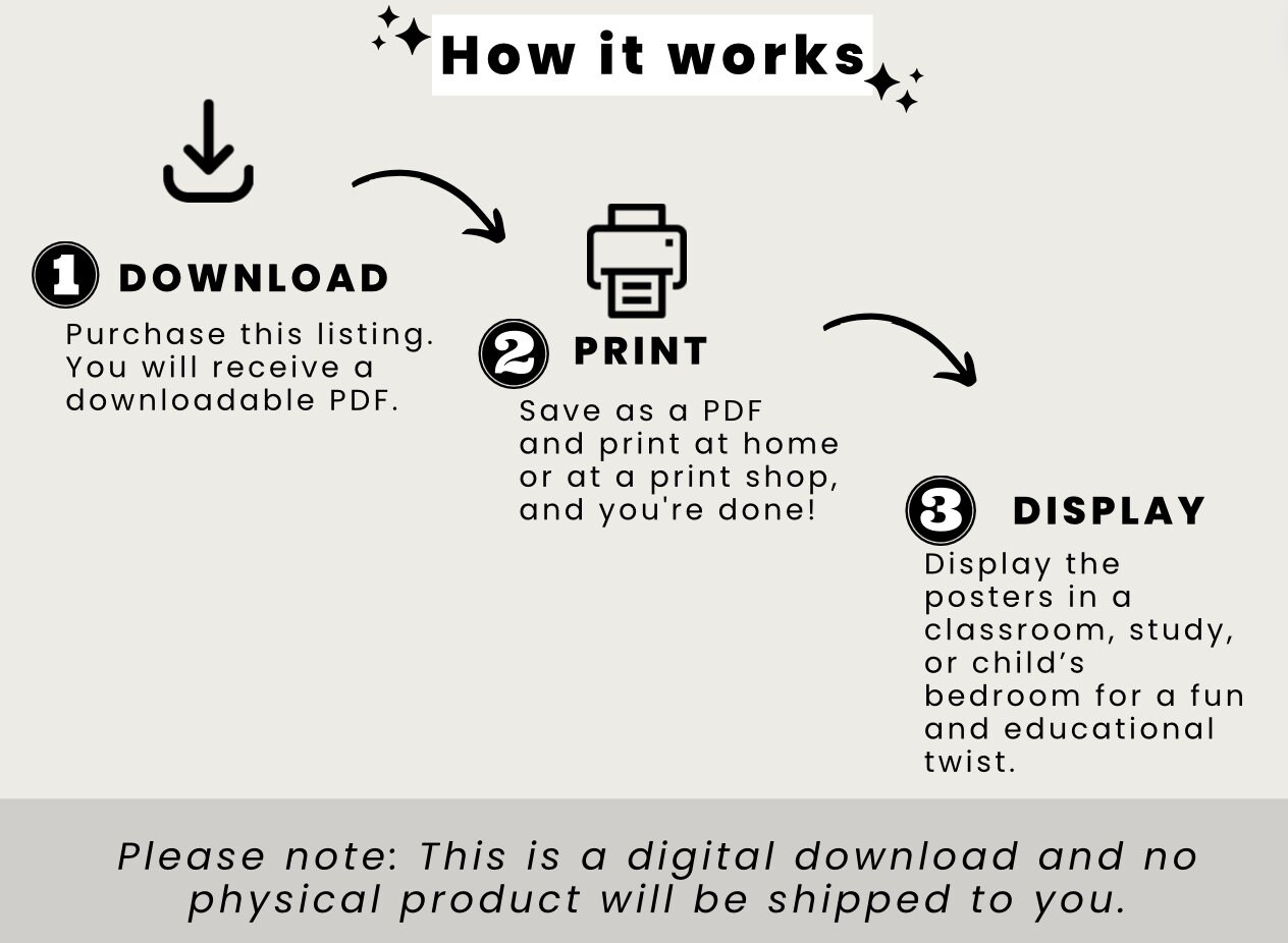 6 Pastel Motivational Quotes Posters for Any Classroom - Etsy