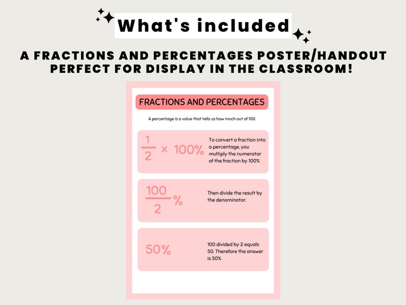 Fractions and Percentages Poster - Etsy