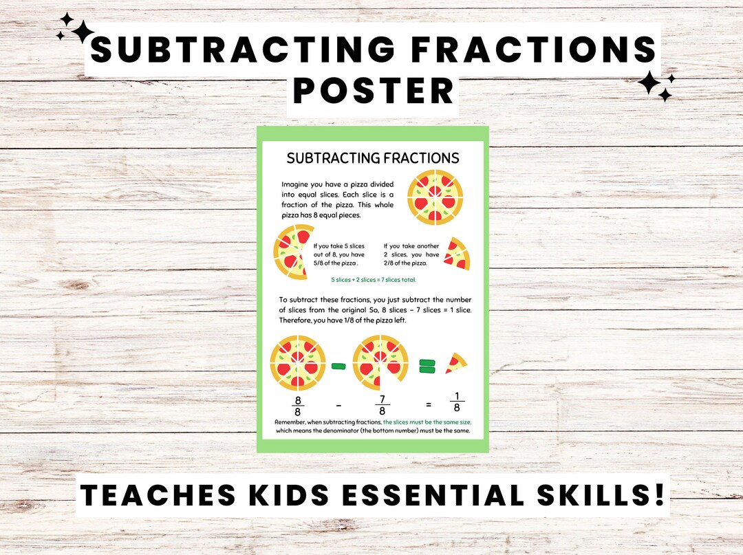 Subtracting Fractions Poster - Etsy