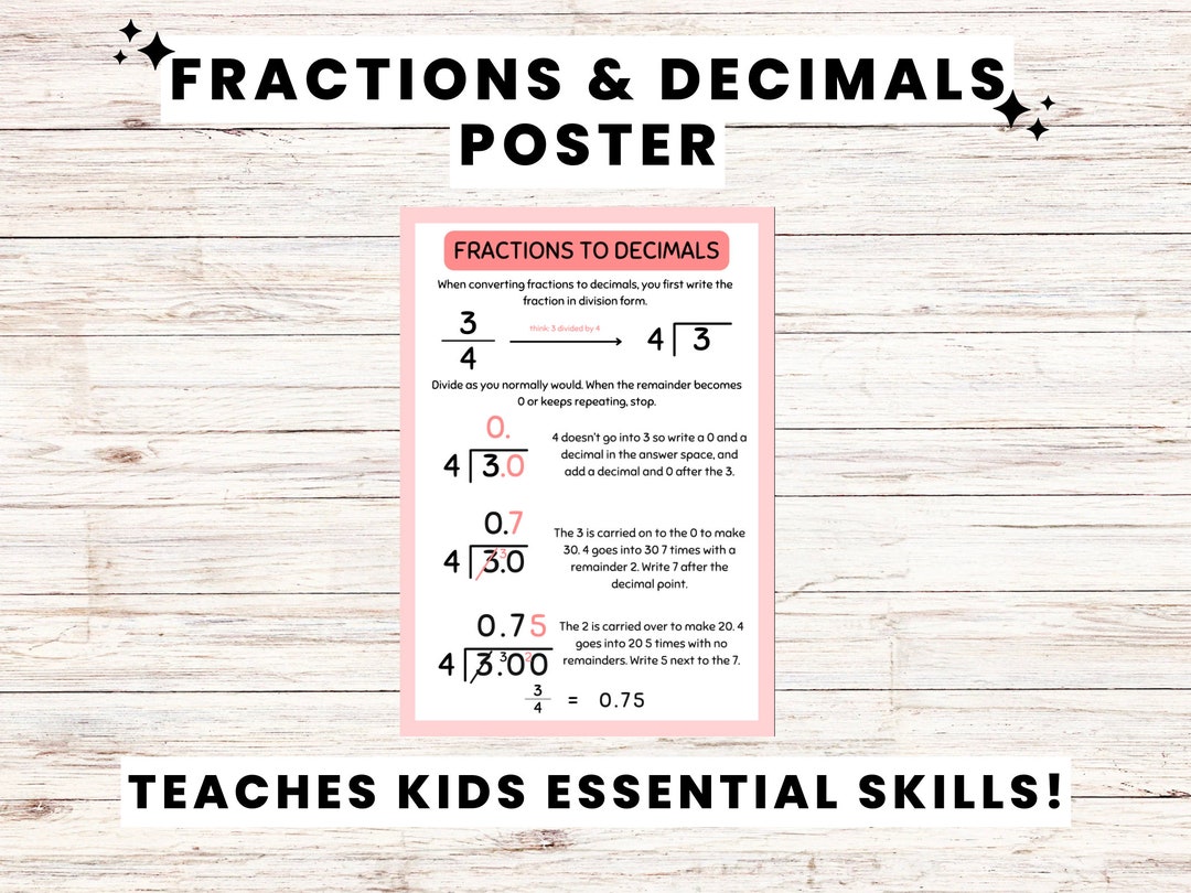 Fractions and Decimals Poster - Etsy