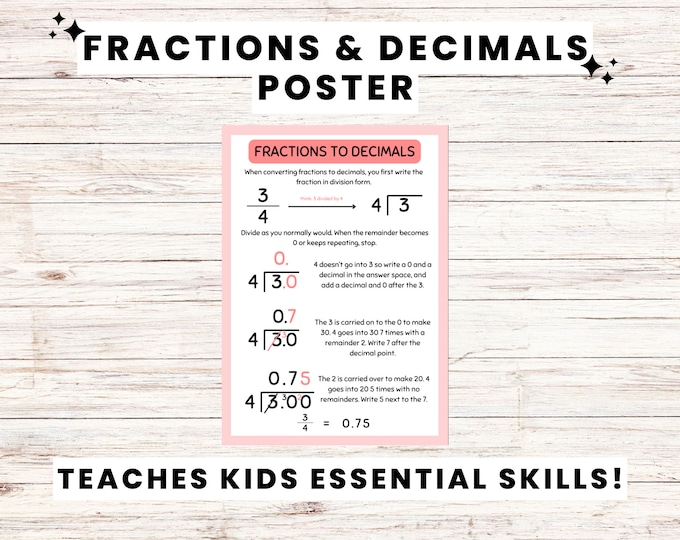Fraction-decimal Chart 8 X 10 Digital Download - Etsy Canada