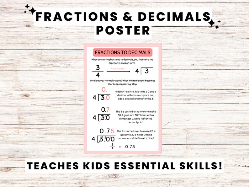Fractions and Decimals Poster - Etsy