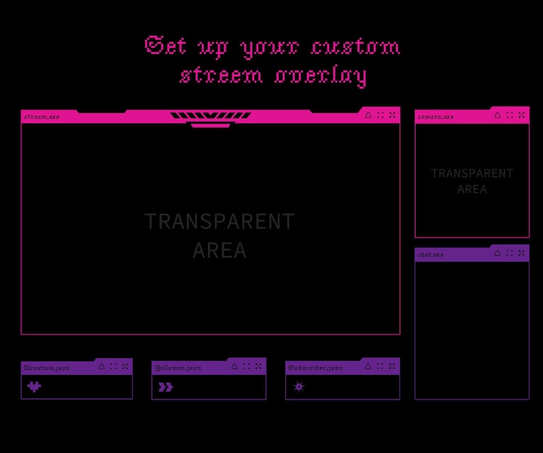 Cyberpunk Gothic Stream Overlay Pack, Pink Purple Y2K Twitch Overlay, Metal Aesthetic Dark Neon ...
