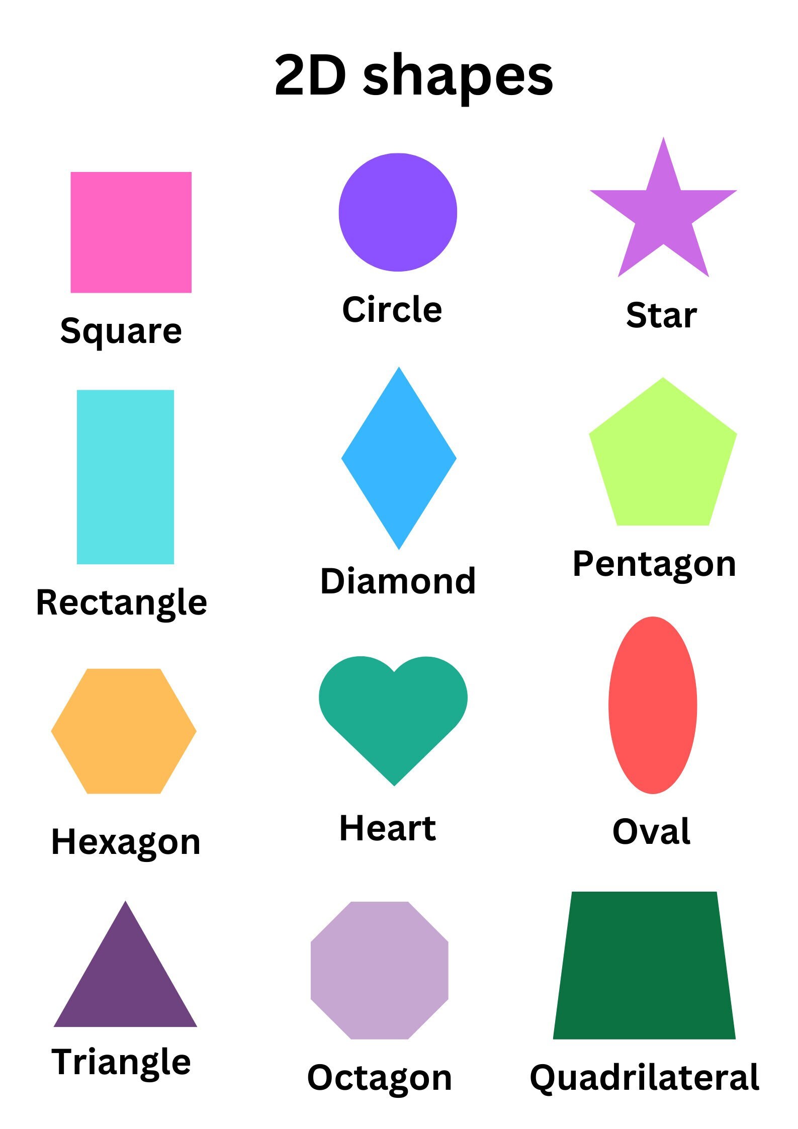 2d And 3d Shapes Posters For Nursery Bedroom Classroom Educational
