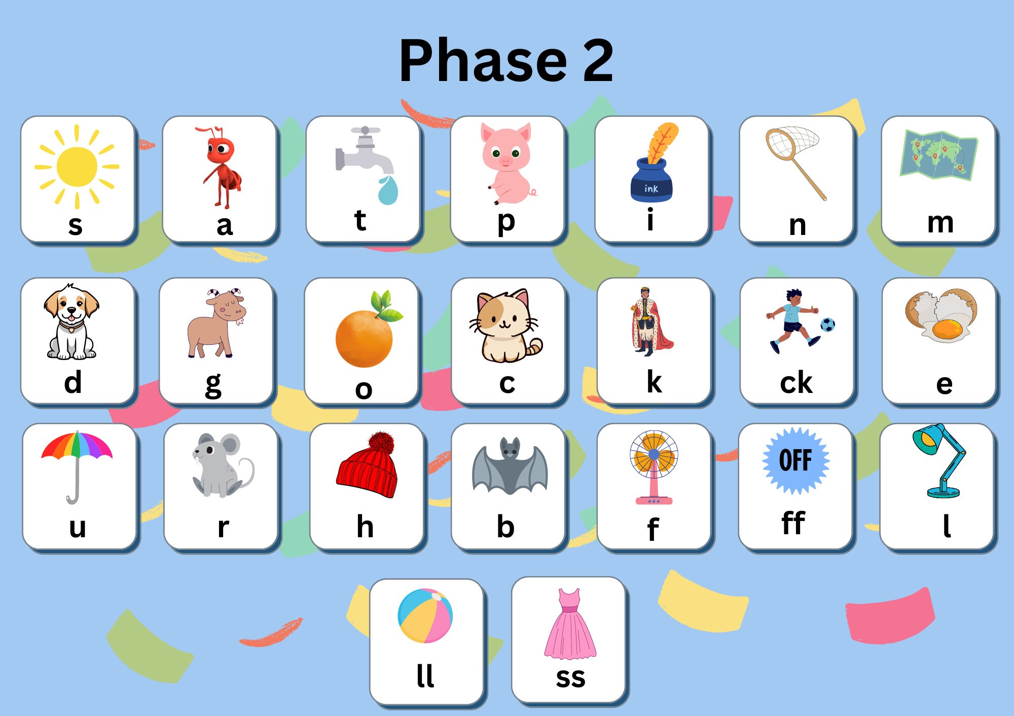 Phonics Mats/posters. Great for Use in Classrooms or for at Home. Phase ...