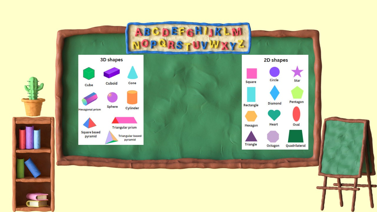 2d And 3d Shapes Posters For Nursery Bedroom Classroom Educational
