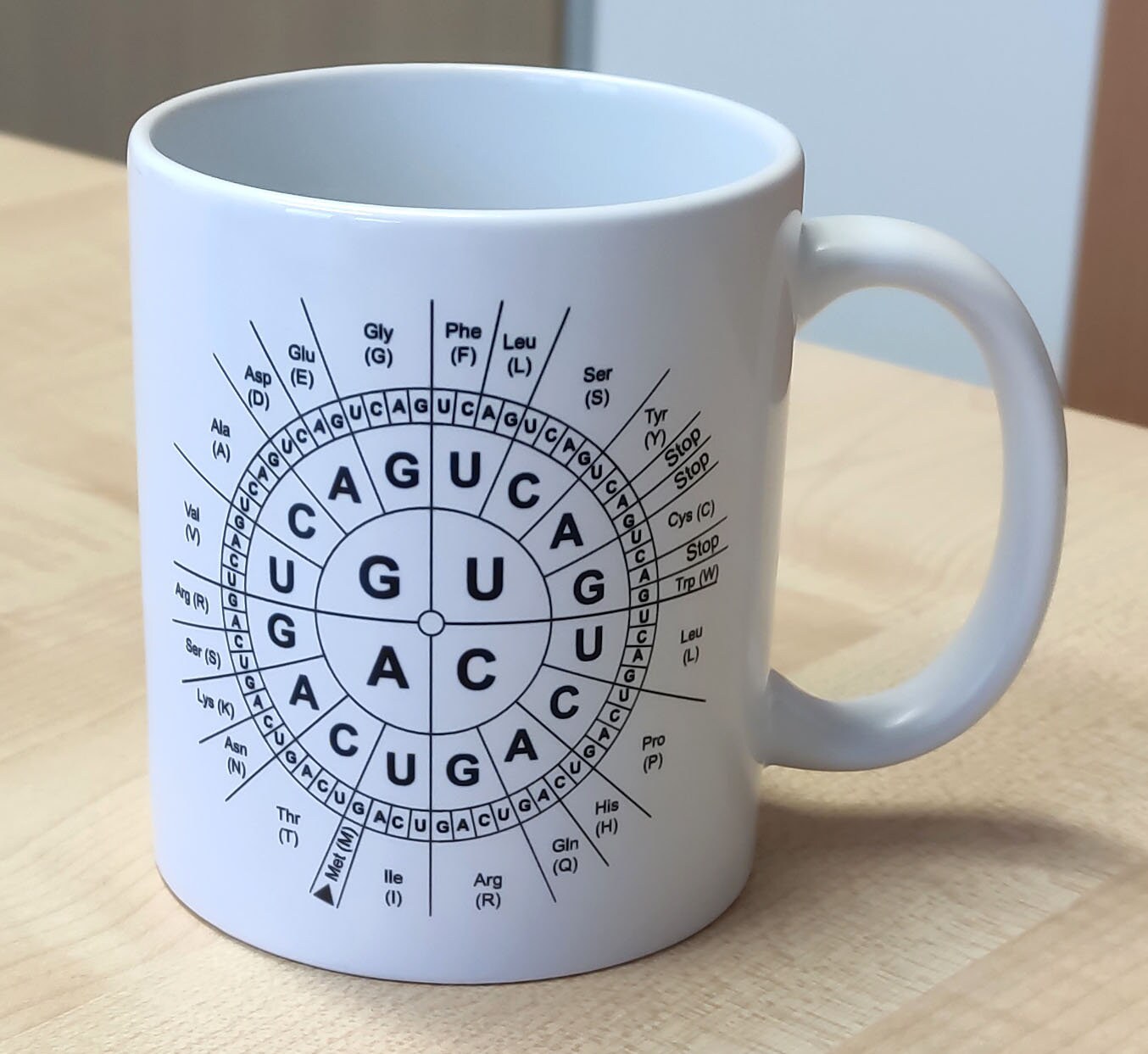 Biologie Tasse Code-sonne Biologe Biologin Biologielehrer Genetik DNA ...