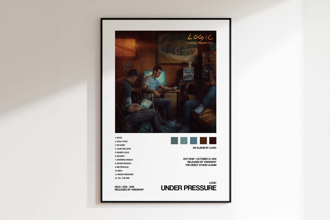 Logic 'under Pressure' Album Cover Poster, Poster Print Wall Art ...