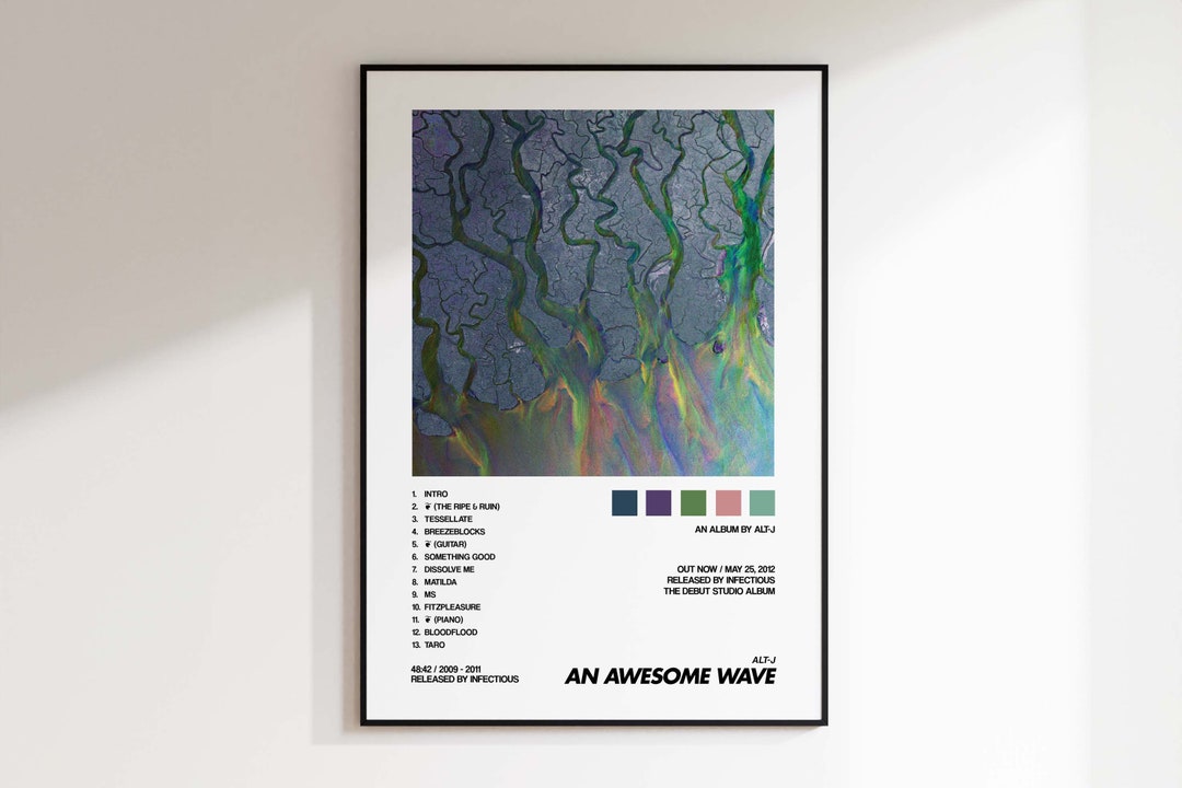 Alt-j 'an Awesome Wave' Album Cover Poster, Poster Print Wall Art ...