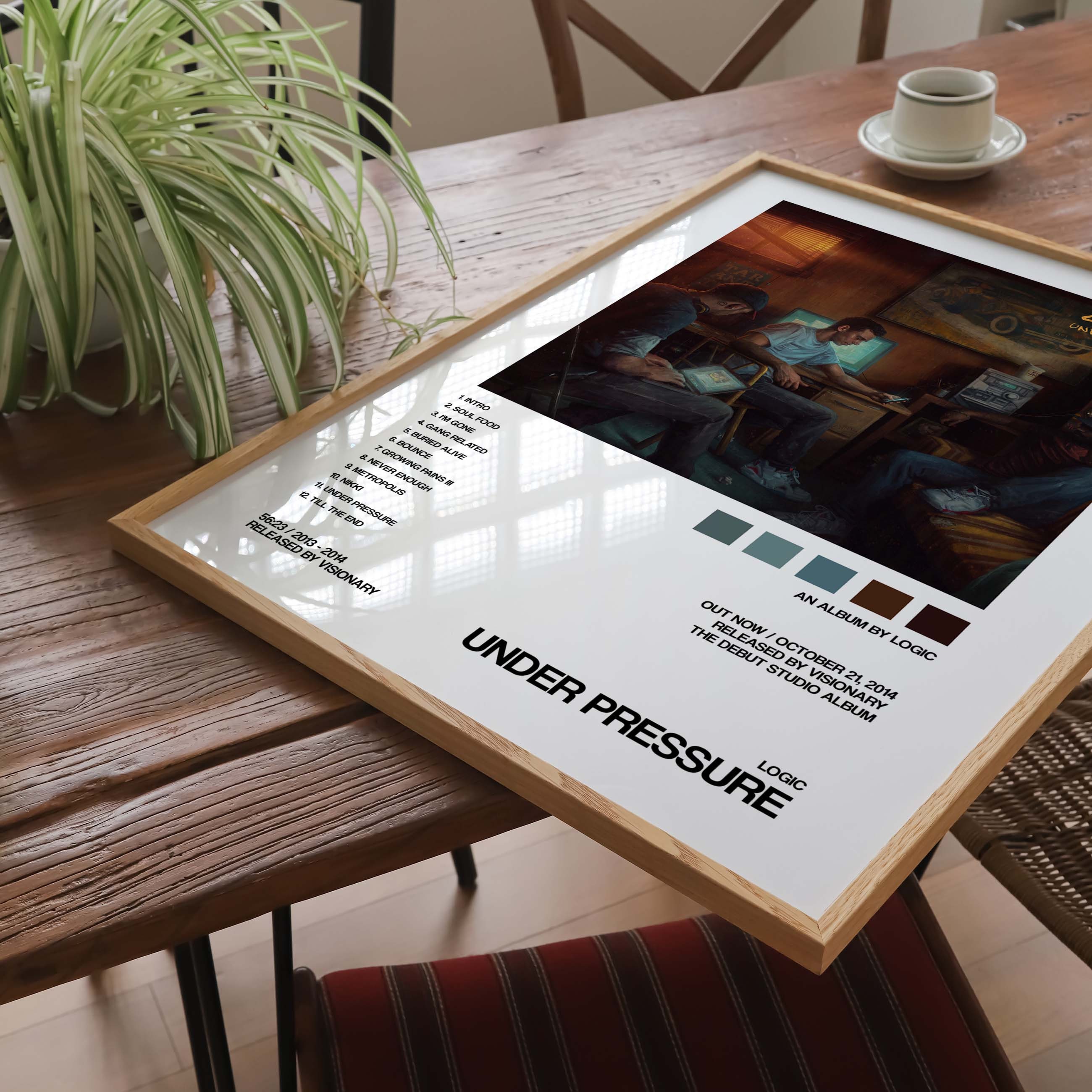 Logic 'under Pressure' Album Cover Poster, Poster Print Wall Art ...