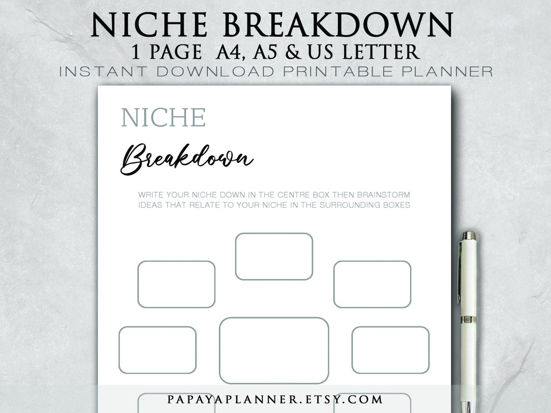 Niche Breakdown Planner Printable Planner, Business Template, Digital ...