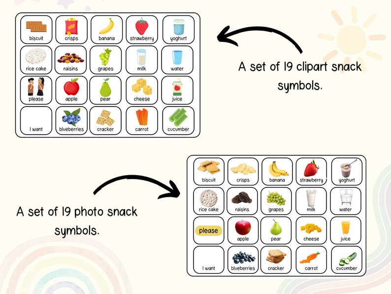 Non Verbal Communication Board for Snack Choosing Board for Autism ...