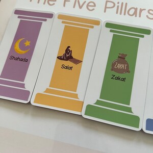 Five Pillars of Islam Kid Activity Eid Gift for Eid Al Adha Islamic ...