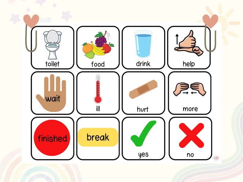 Non Verbal Communication Aid for Autism Communication Board Non Verbal ...