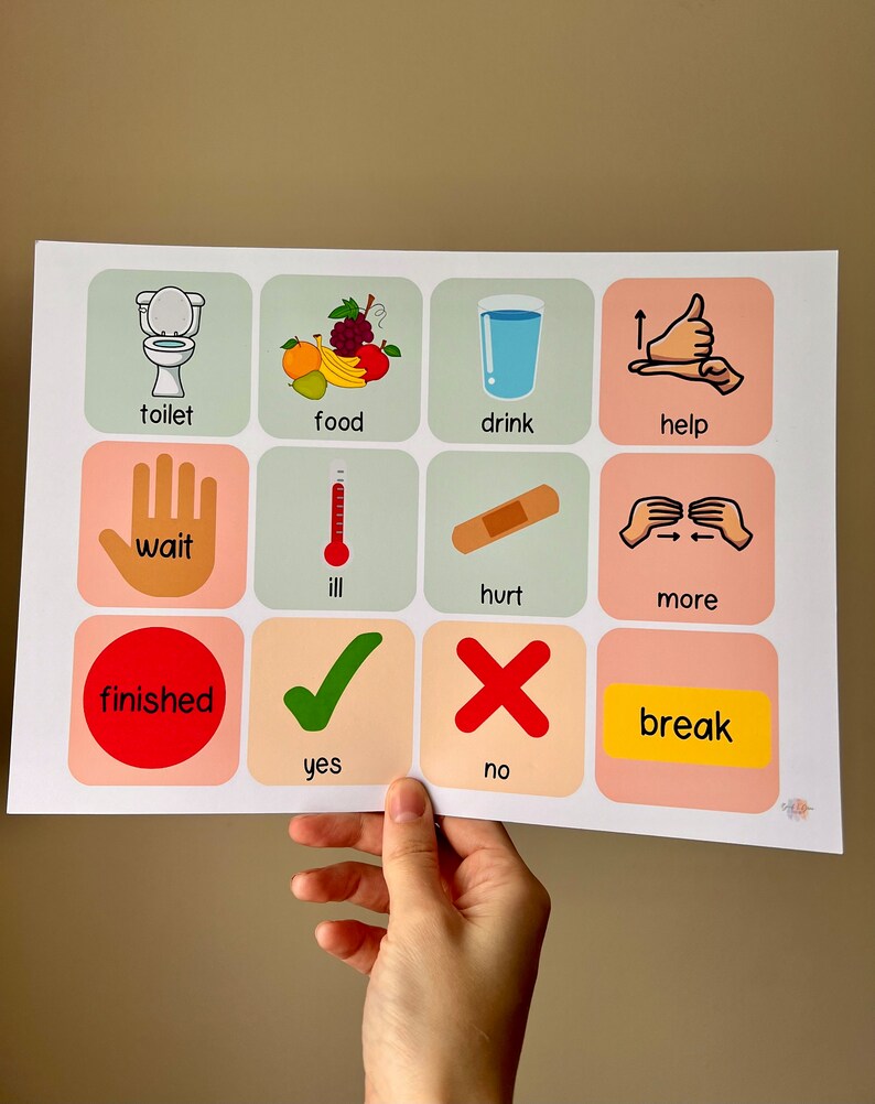 Communication Board for Non Verbal Core Vocabulary Board for Autism ...