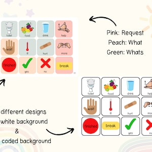 Non Verbal Communication Aid for Autism Communication Board Non Verbal ...