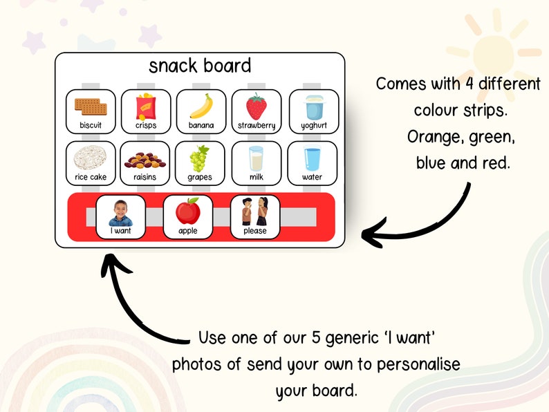 Non Verbal Communication Board for Snack Choosing Board for Autism ...