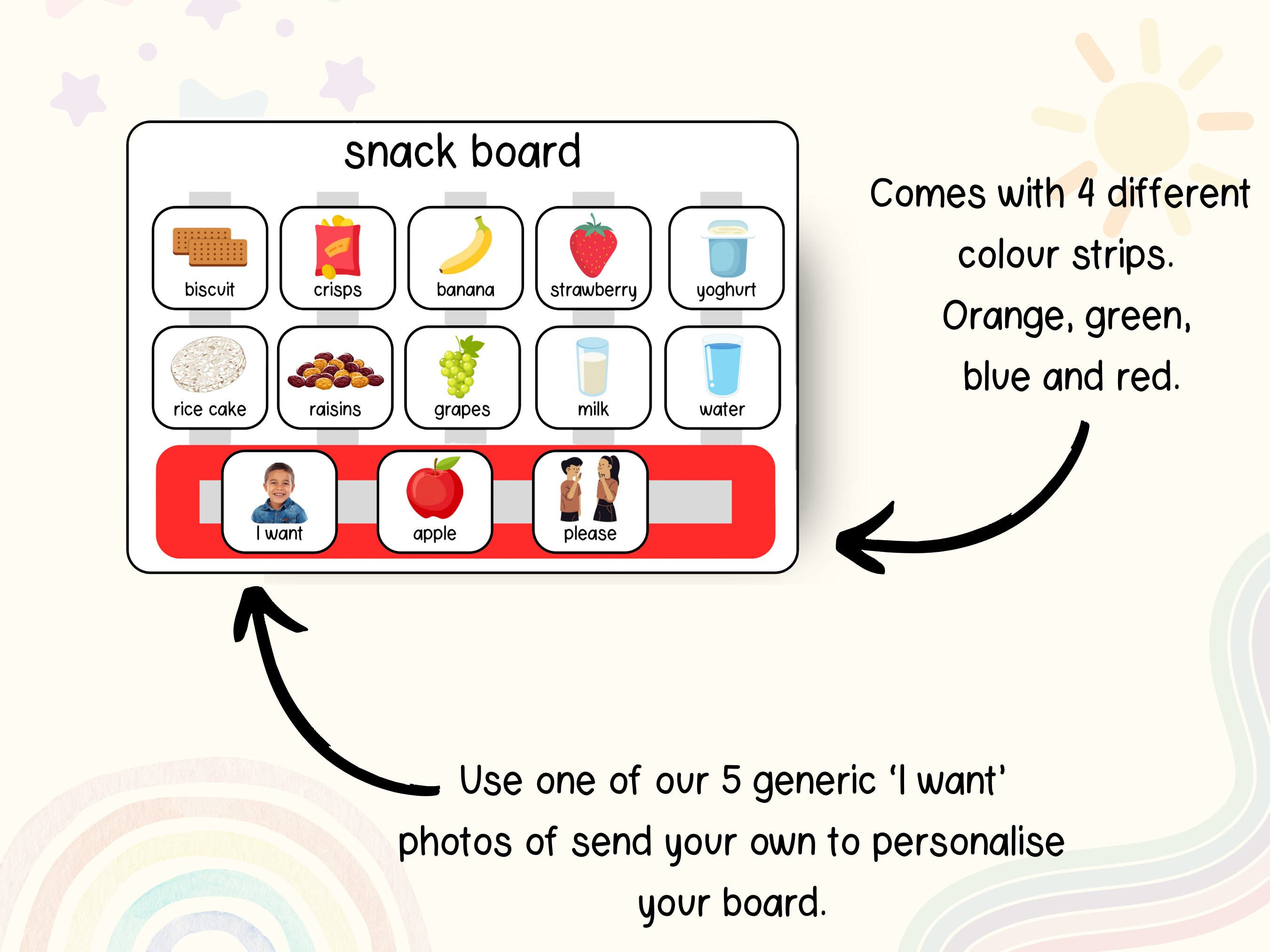 Non Verbal Communication Board for Snack Choosing Board for Autism ...