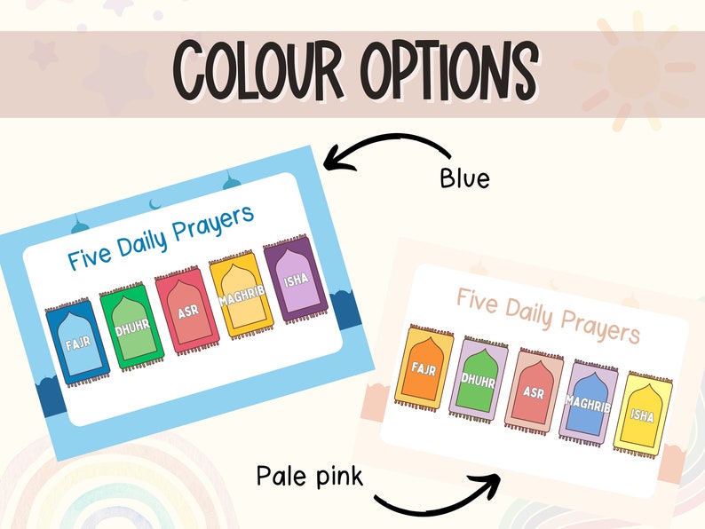 Five Daily Prayers Kids Eid Gift for Eid Al Adha Islamic Gifts for ...