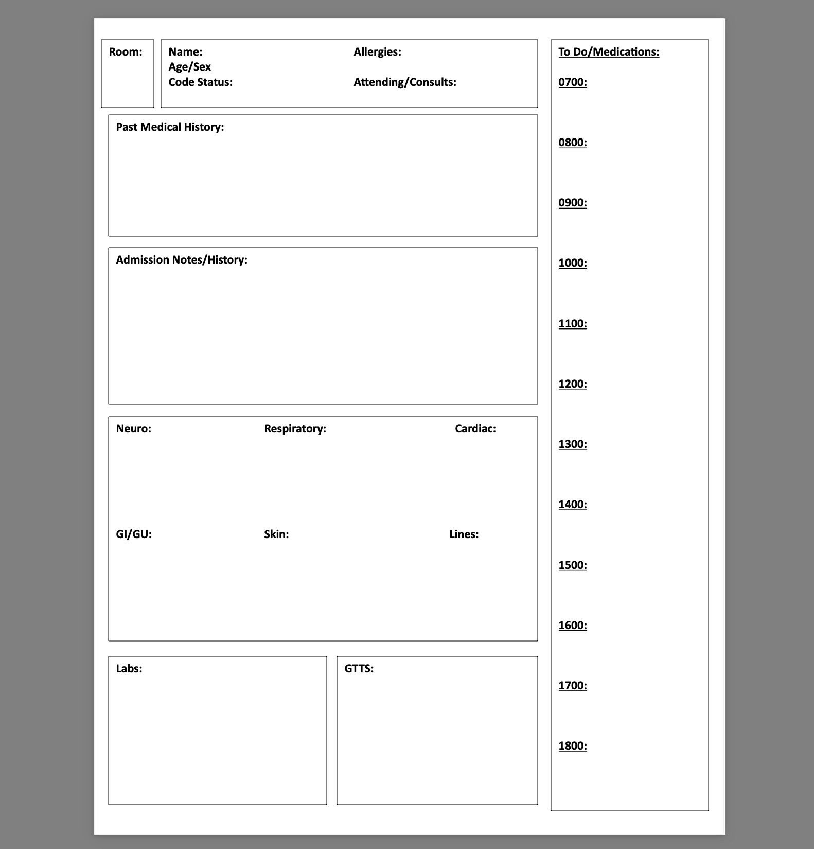 Nurse Report Sheet - Etsy