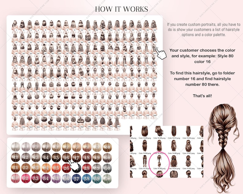 Woman Hairstyles Clipart Bundle, 7000 PNG Elements, 175 Styles, All ...