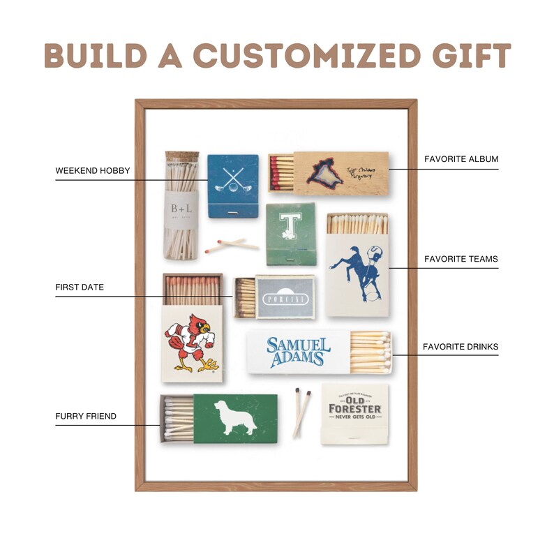 Custom Personalized Matchbox Collage Prints - Etsy