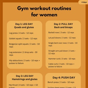 Gym Workout for Women (intermediate Level) - Etsy