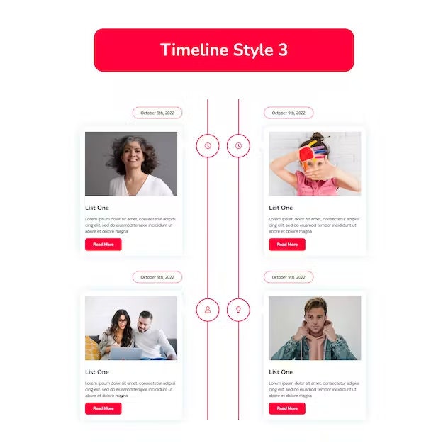 Timelentor – Timeline Layouts for Elementor | GPL Licensed | Lifetime ...