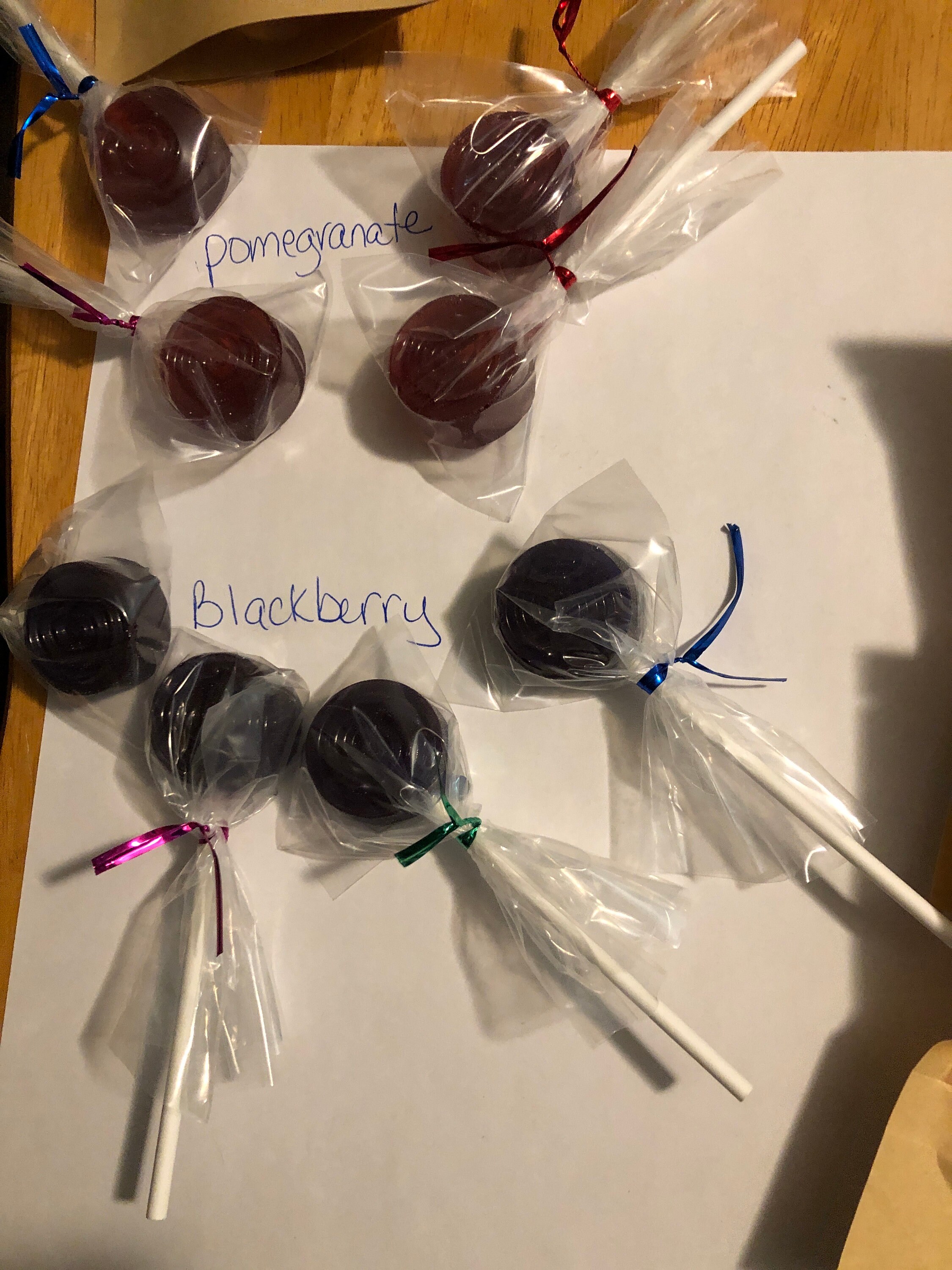 Round Lollipops - Etsy