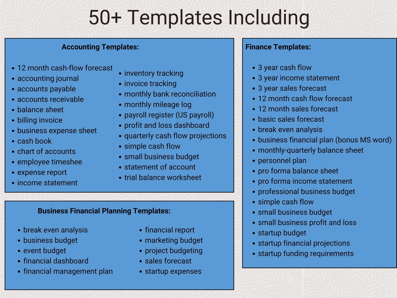 Small Business Financial Templates: Accounting, Budgeting, Sales (excel ...