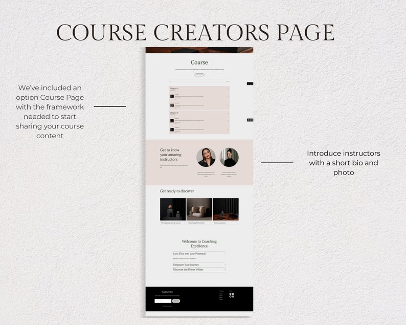 Squarespace Website Template 7.1 Squarespace Template Online Course ...