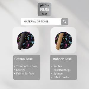 Cpu Theme Rug, Hacker Runner Rug, Display Card Rug, Gamer Rug, Gaming ...