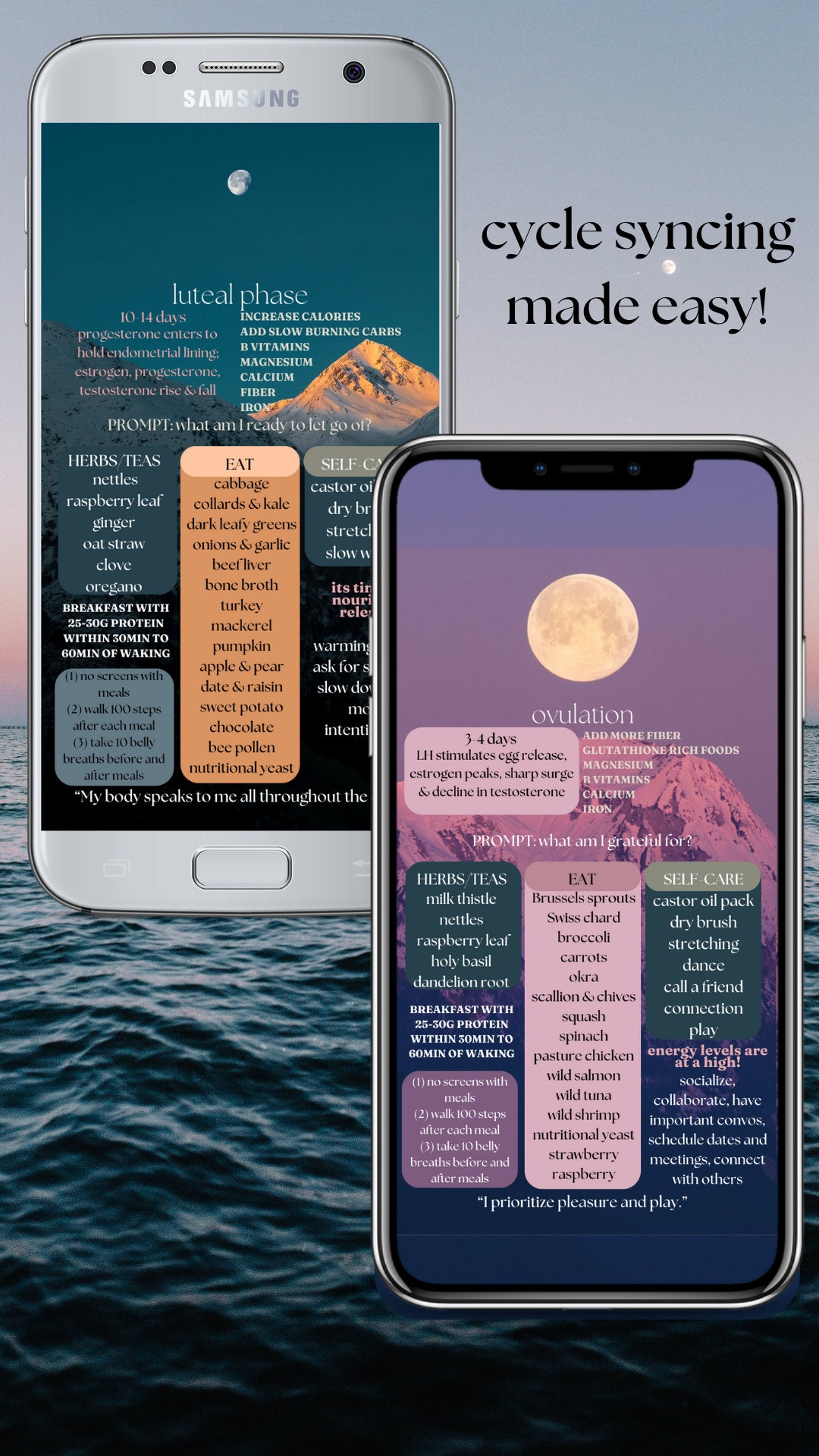 Cycle Syncing Guide Wall Art Wallpapers | Women's Health, Hormone ...