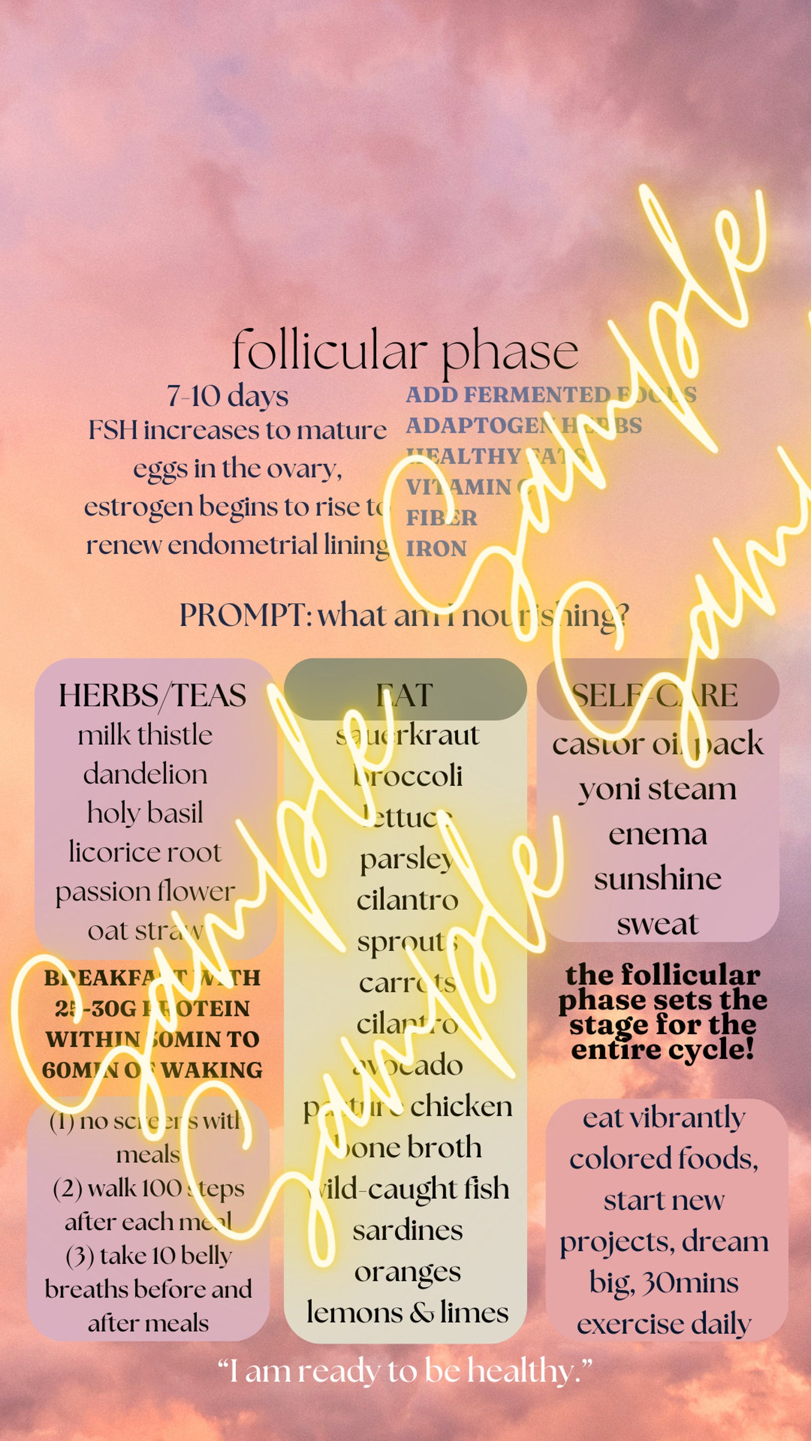 Cycle Syncing Guide Wall Art Wallpapers | Women's Health, Hormone ...