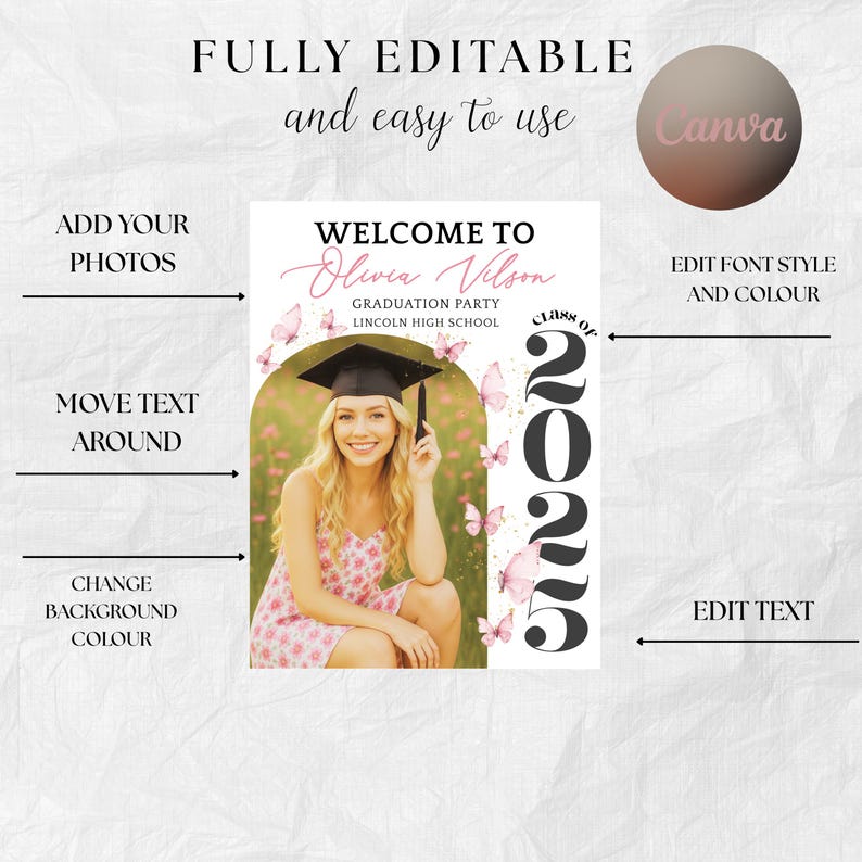 Graduation Welcome Sign Template: Modern Photo Poster, Class of 2025 ...