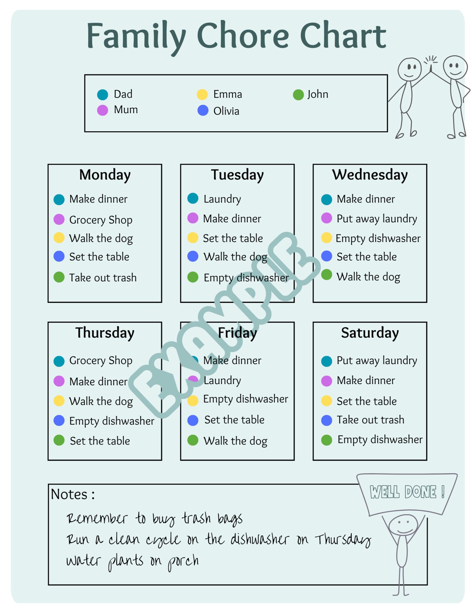 Ultimate Family Organization Bundle EDITABLE Weekly Family Planner ...