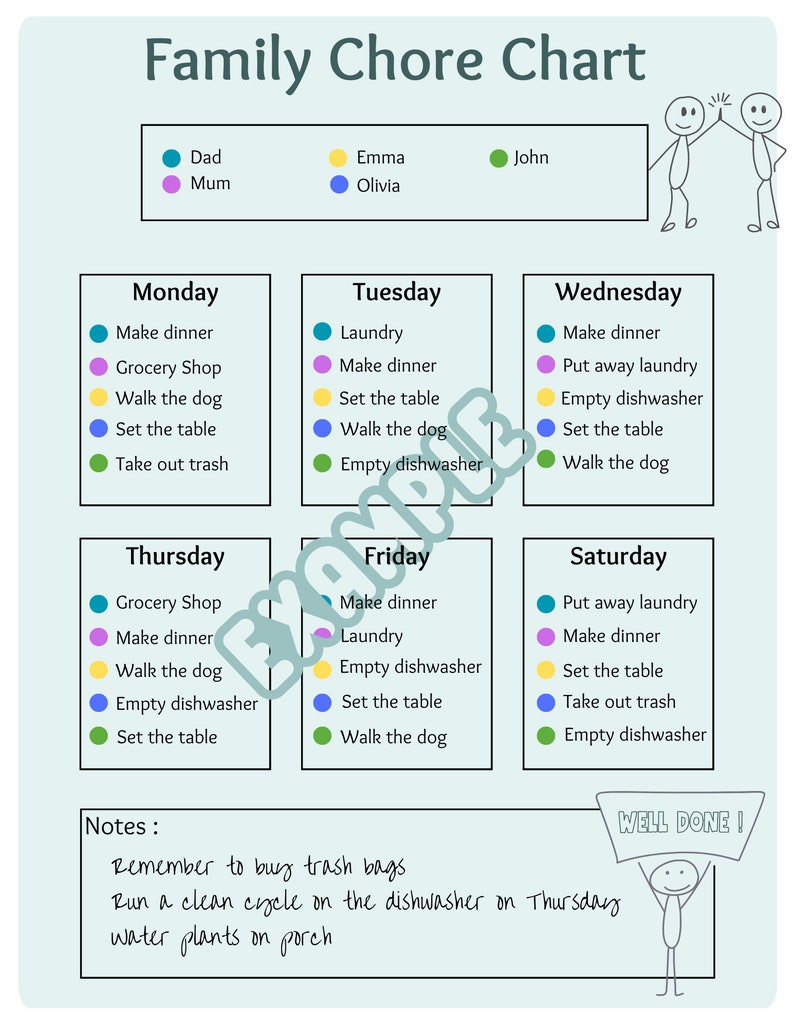 Ultimate Family Organization Bundle EDITABLE Weekly Family Planner ...