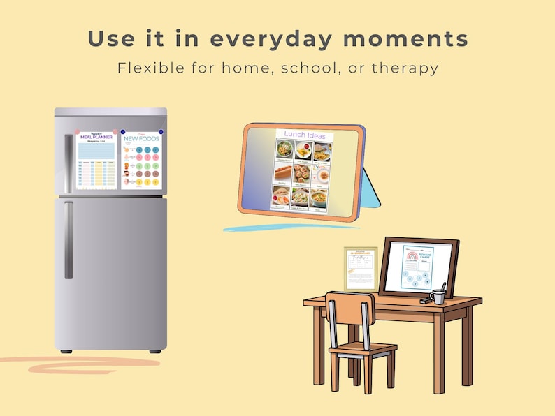 Visual Mealtime Choices for Autism and ADHD, Calm Meal Planner for ...